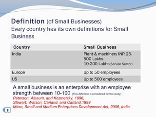 Employee Retention in Small Businesses- Challenges and Opportunities | PPT
