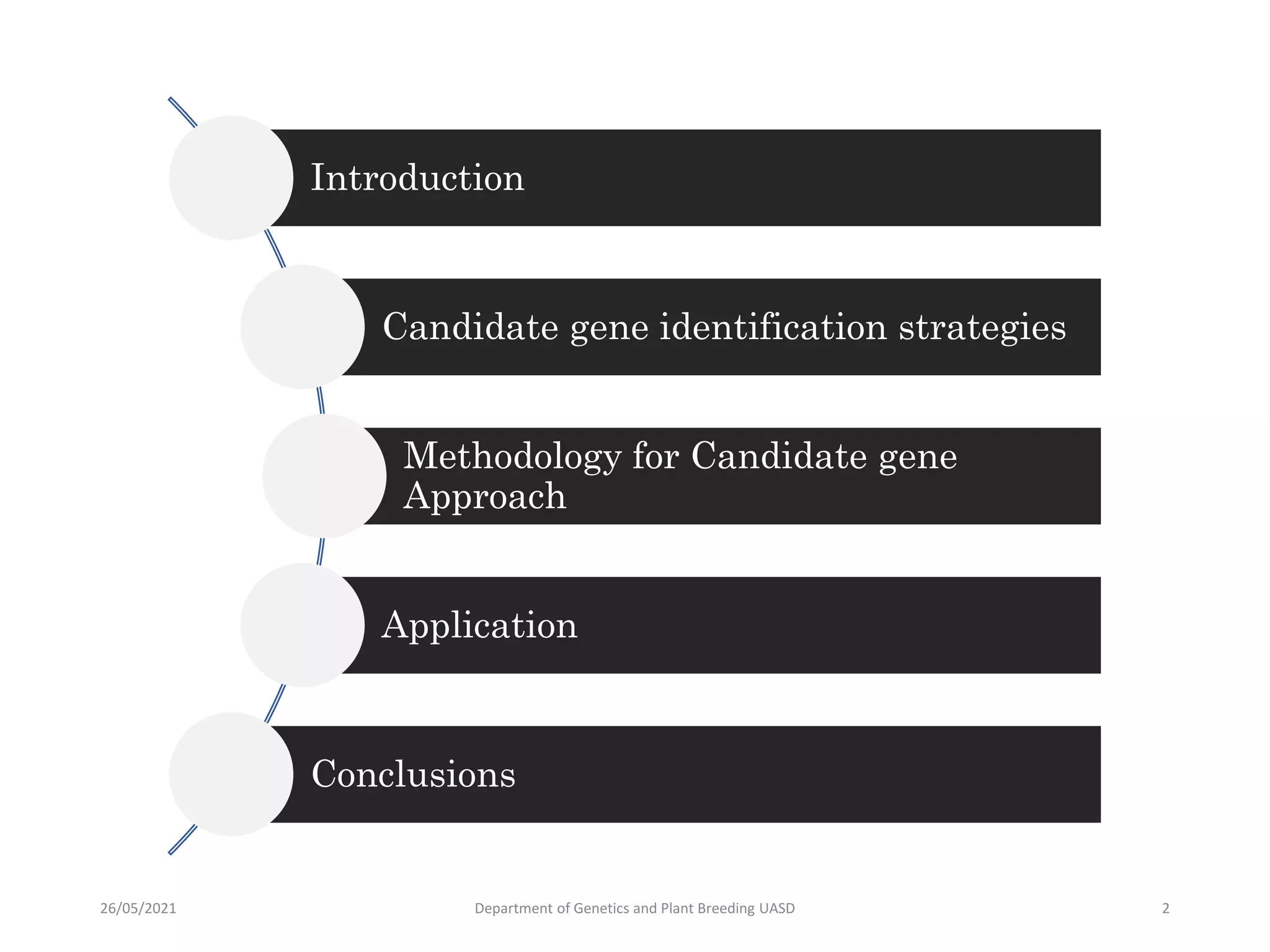 Candidate Gene Approach in Crop Improvement | PPTX