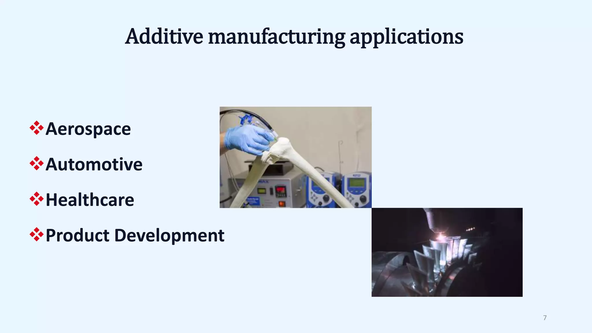 Introduction to Additive manufacturing by Bharath Sreevatsav(NITW) | PPT
