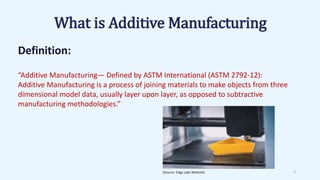 Introduction to Additive manufacturing by Bharath Sreevatsav(NITW) | PPT
