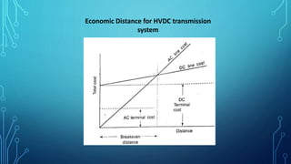 Seminar on HVDC Transmission | PPTX | Computer Networking | Computing