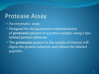 Peptide inhibitors for HCV | PPT