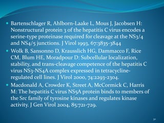 Peptide inhibitors for HCV | PPT