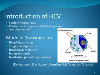 Peptide inhibitors for HCV | PPT