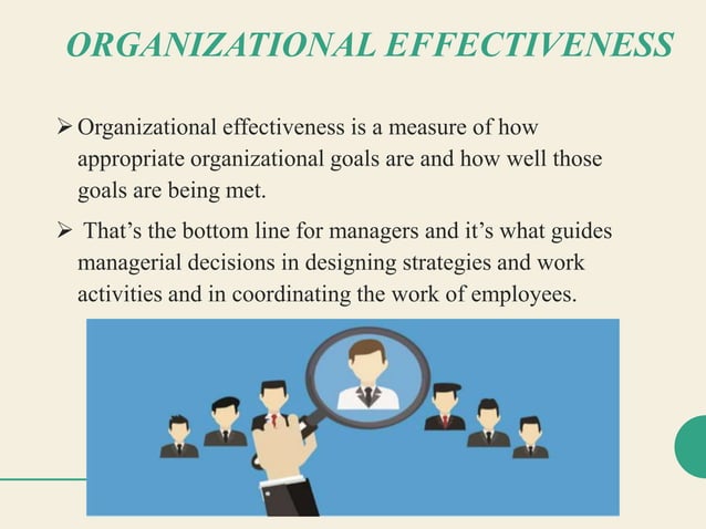 Controlling for Organizational Performance | PPTX | Air Travel | Travel ...