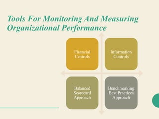 Controlling for Organizational Performance | PPTX
