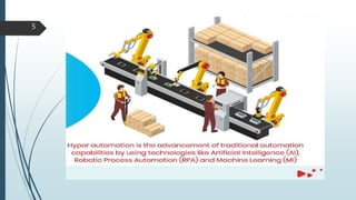 Hyperautomation | PPTX