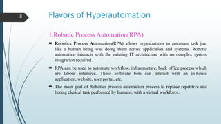 Hyperautomation | PPTX