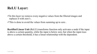 convolutional neural network (CNN, or ConvNet) | PPTX