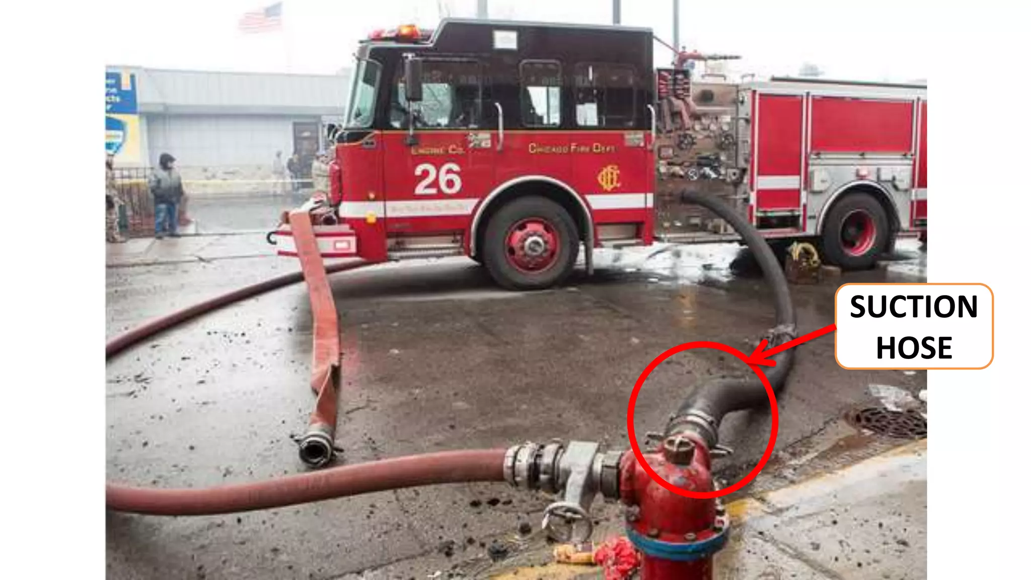 FIRE WATER HOSE I ITS PART l HOSE CONNECTION I HOSE LAYING ETC | PPTX