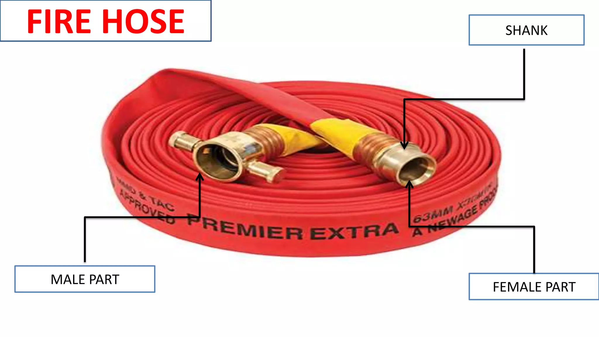 FIRE WATER HOSE I ITS PART l HOSE CONNECTION I HOSE LAYING ETC | PPTX