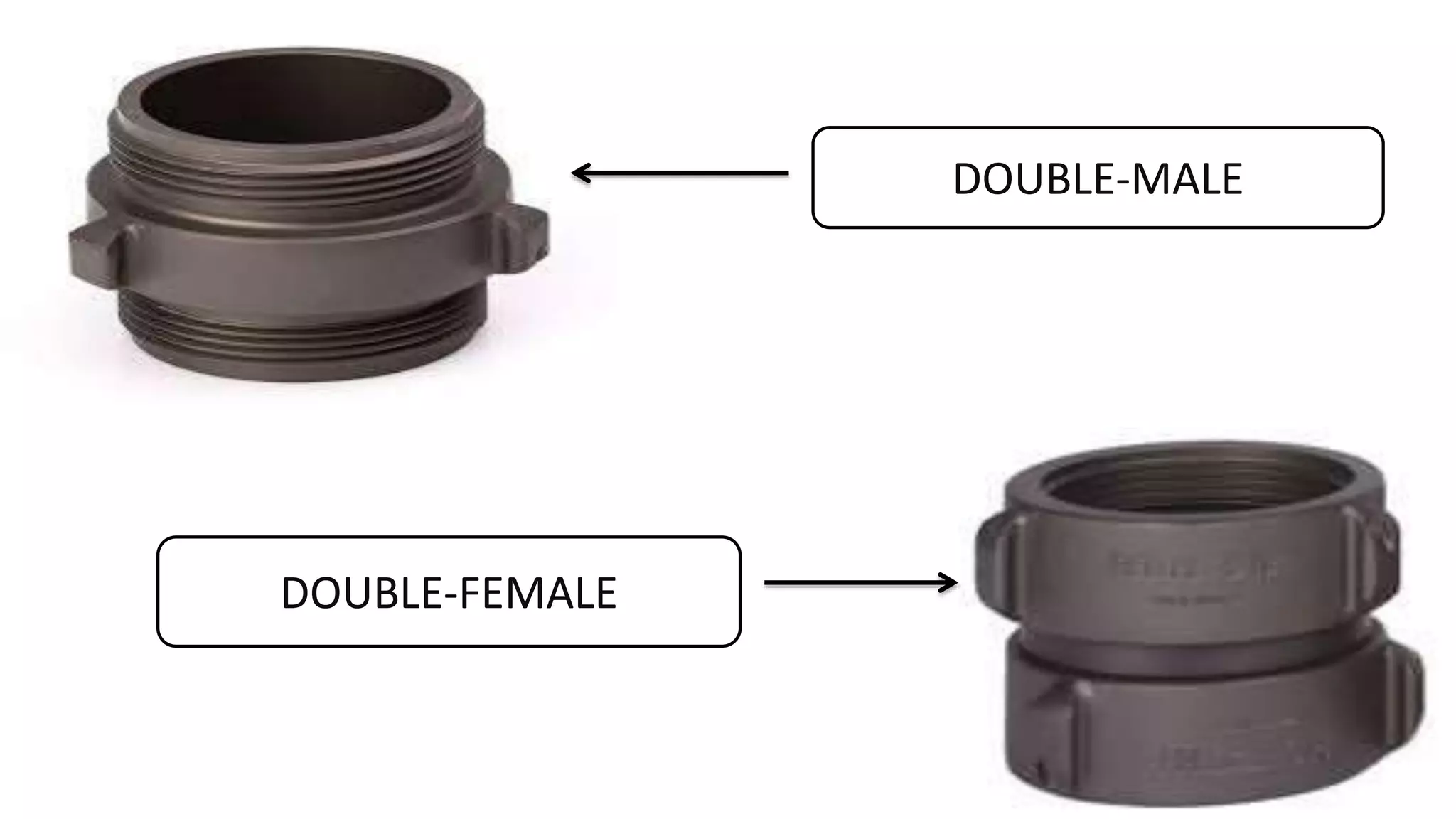 FIRE WATER HOSE I ITS PART l HOSE CONNECTION I HOSE LAYING ETC | PPTX