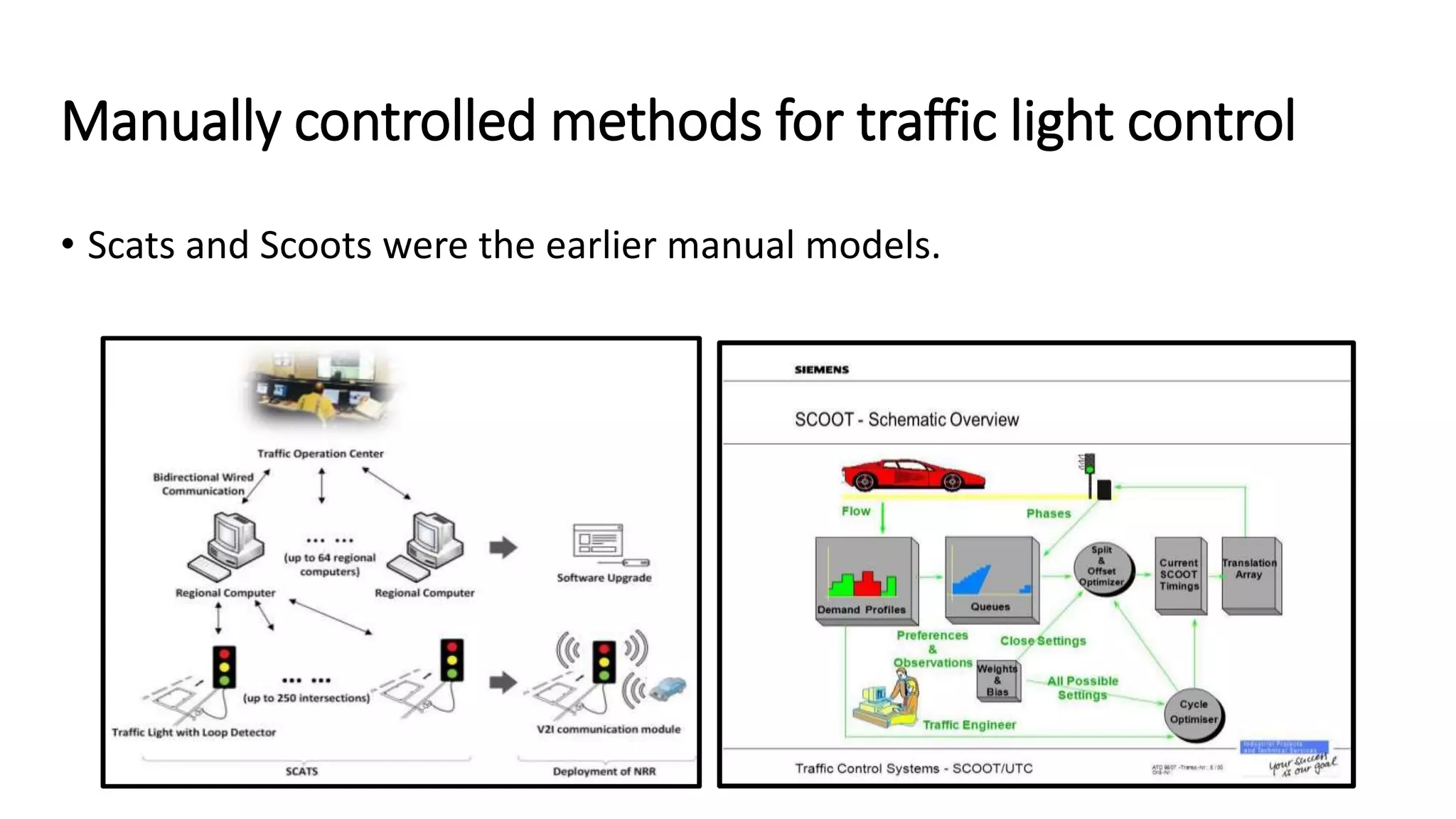 Deep Reinforcement Learning For Traffic Light Cycle Control Ppt