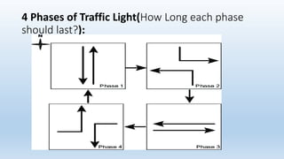 Deep reinforcement learning for traffic light cycle control | PPT