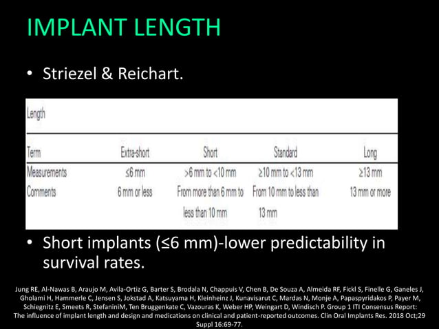 Implant design | PPTX | Bone and Joint Conditions | Diseases and Conditions