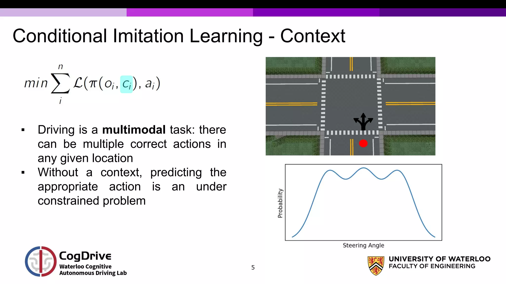 Imitation Learning and Direct Perception for Autonomous Driving | PDF