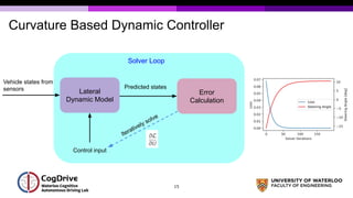 Imitation Learning and Direct Perception for Autonomous Driving | PDF