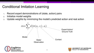 Imitation Learning and Direct Perception for Autonomous Driving | PDF