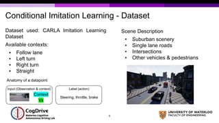 Imitation Learning and Direct Perception for Autonomous Driving | PDF