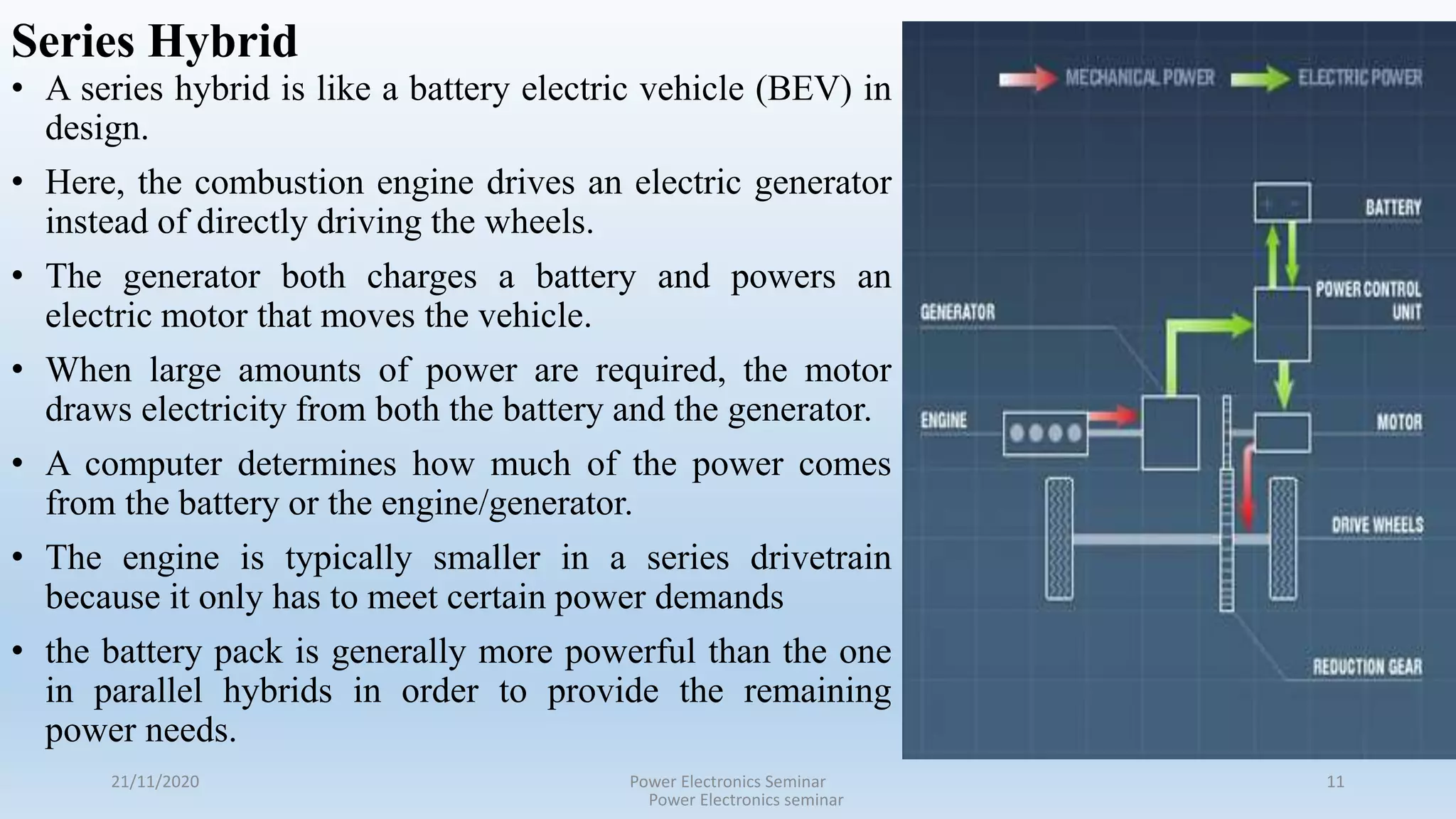 Hybrid vehicle architecture | PPTX