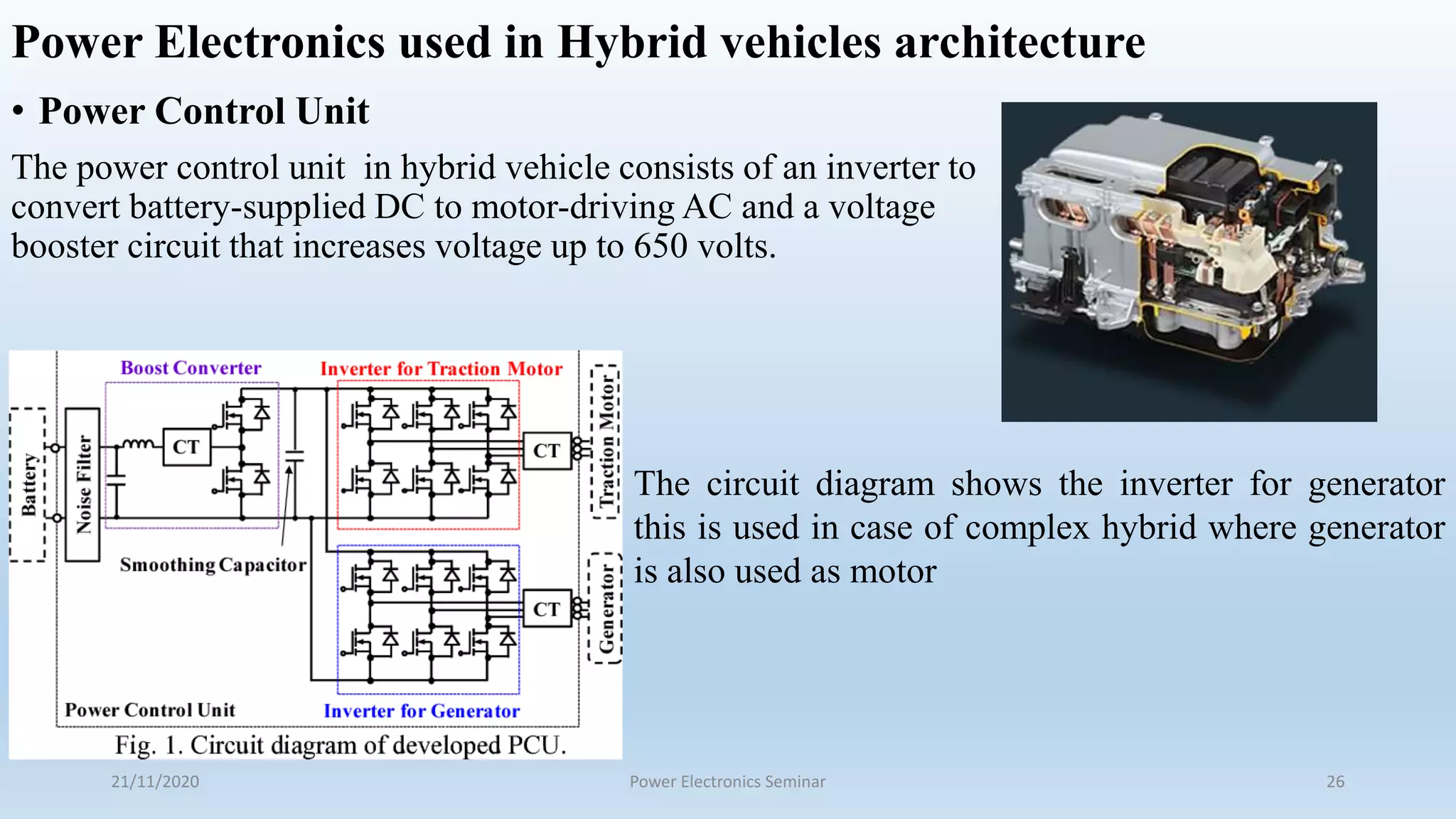 Hybrid vehicle architecture | PPTX
