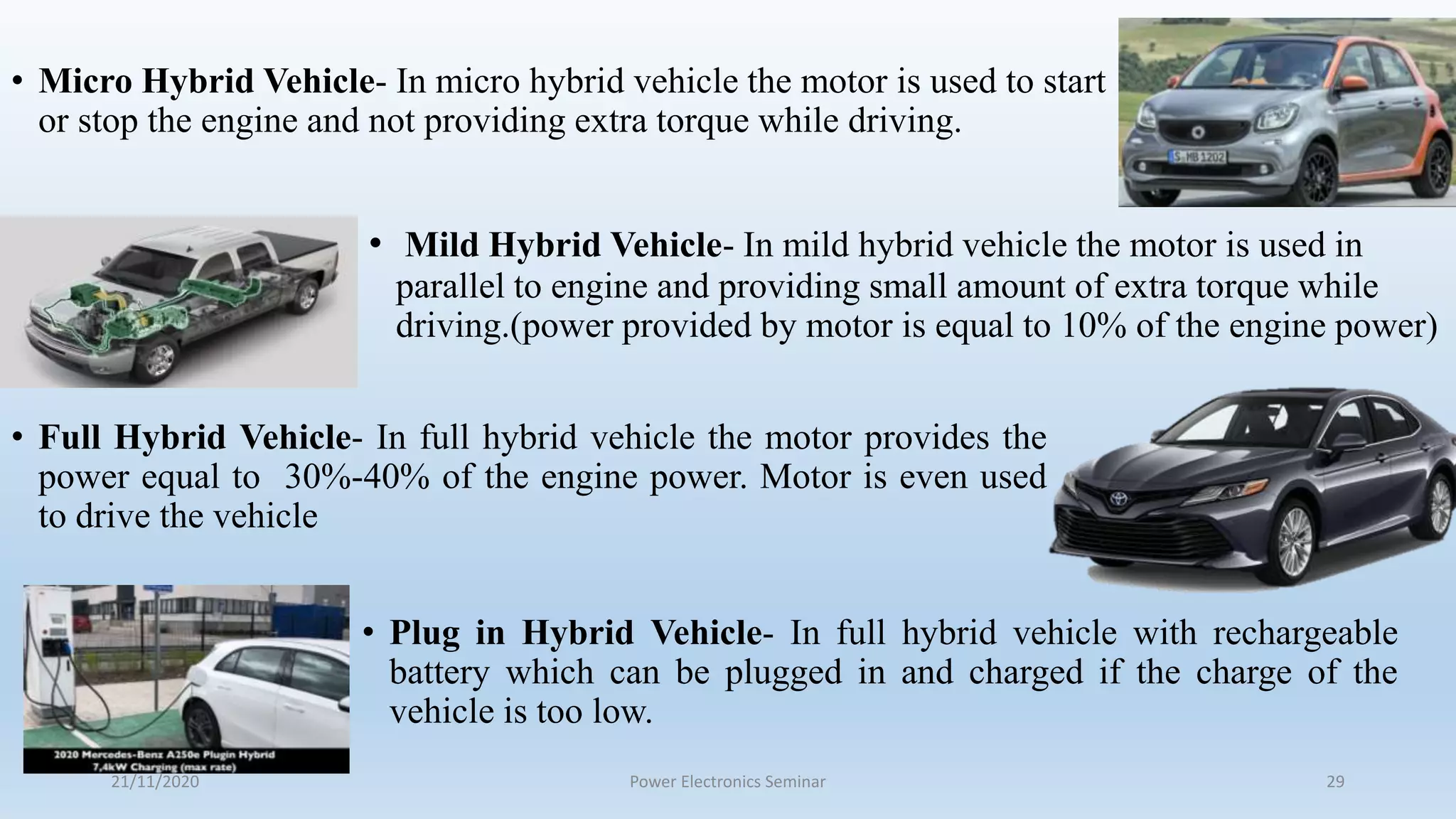 Hybrid vehicle architecture | PPTX