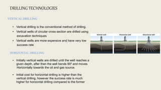 Technologies in The Oil and Gas Industry | PPTX