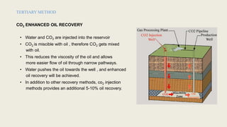 Technologies in The Oil and Gas Industry | PPTX