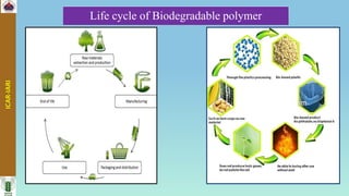 Biodegradable films from food grade industrial waste | PPTX