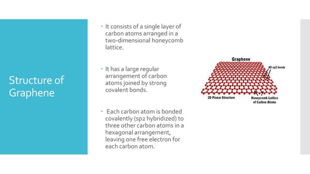 Seminar about graphene | PPT