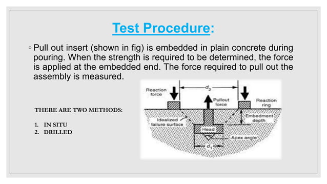 Non destructive testing (Civil Engineering ) | PPTX | Geology | Science