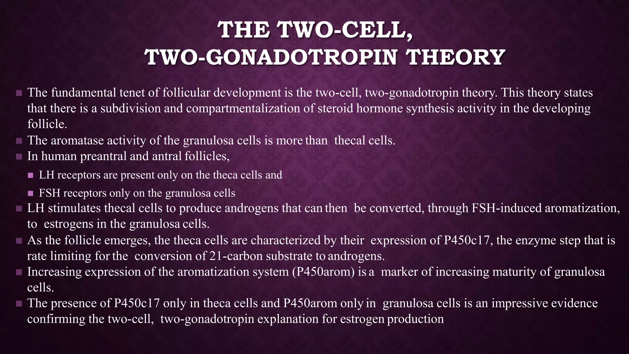 Physiology of Menstrual Cycle | PPTX