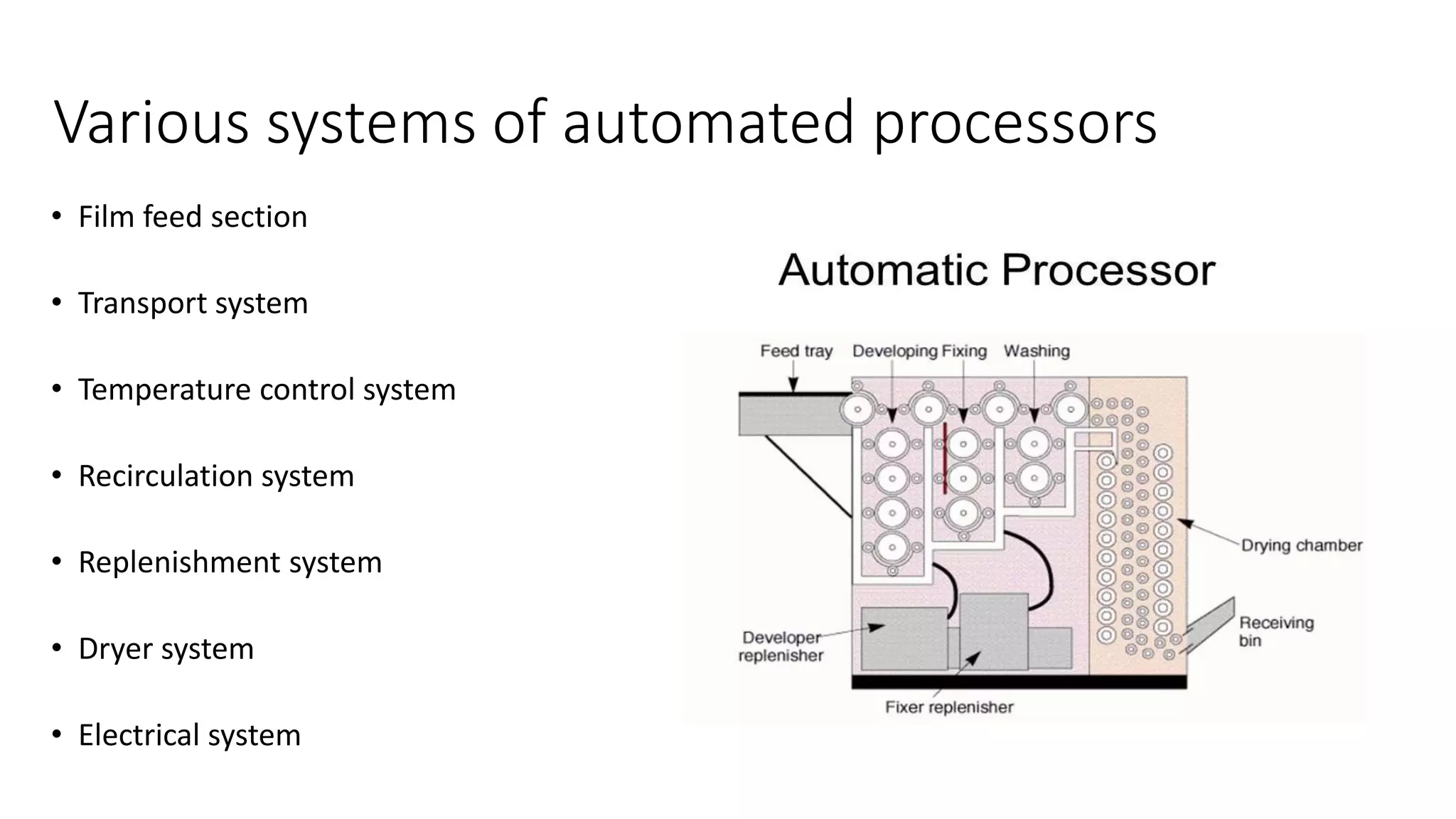 X ray film processing & Automated processors | PPTX