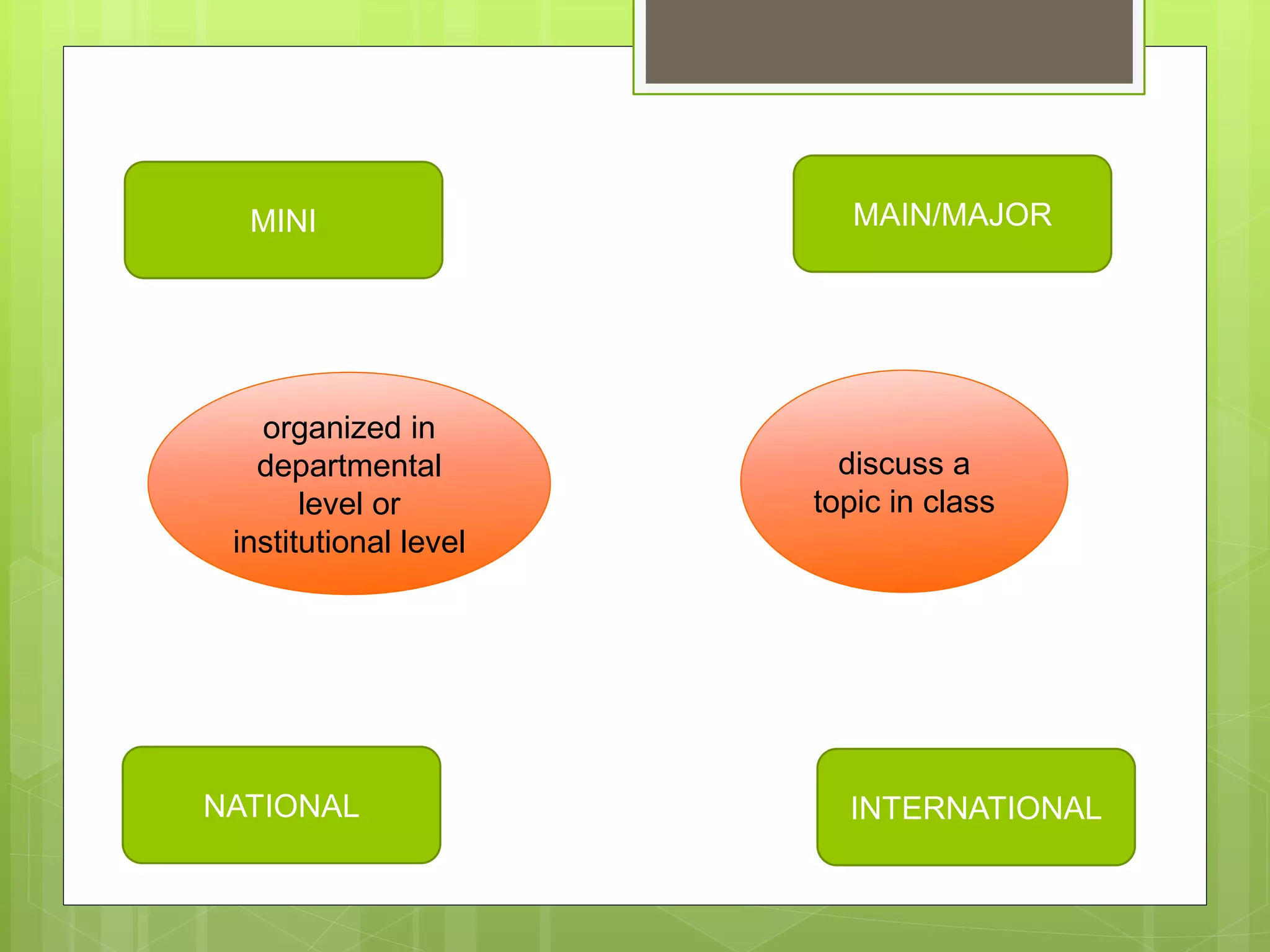 Seminar.pptx | Free Download