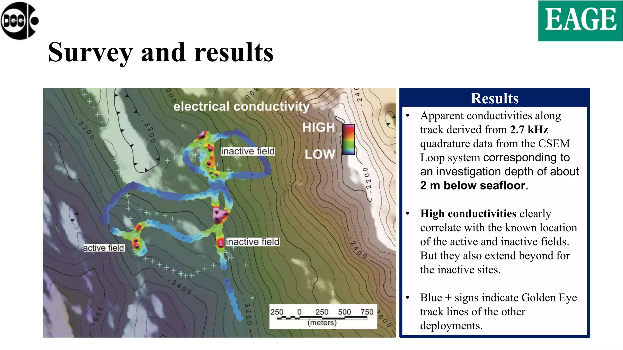 Electromagnetic prospecting | PPTX
