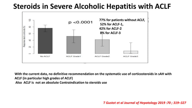 ACLF : Acute on Chronic Liver Failure | PPTX