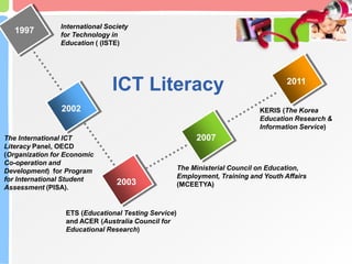 ICT Literacy.pptx