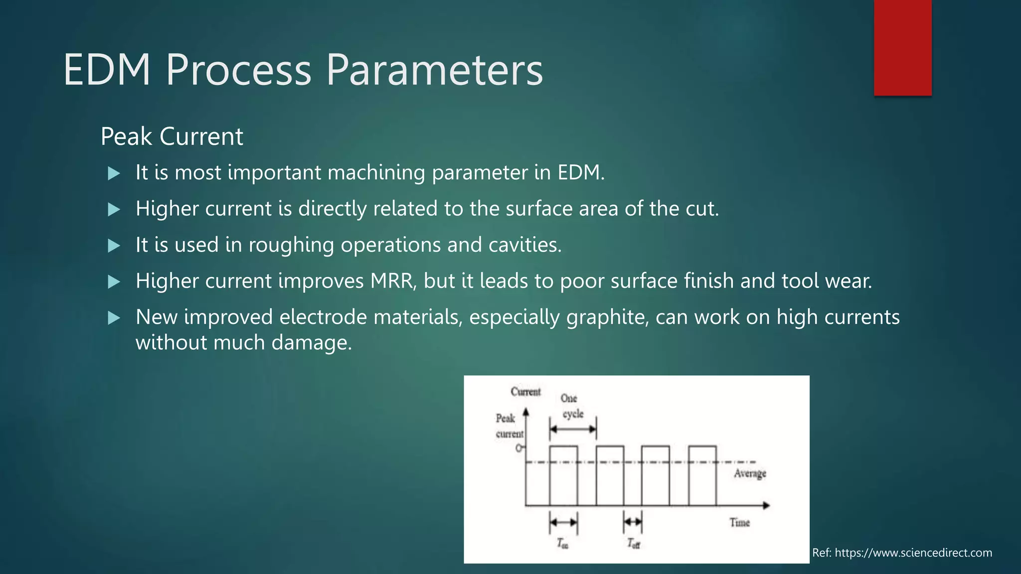 EDM.pptx | Chemistry | Science