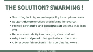 Swarm Intelligence Applications in Unmanned Aerial Vehicles.pdf