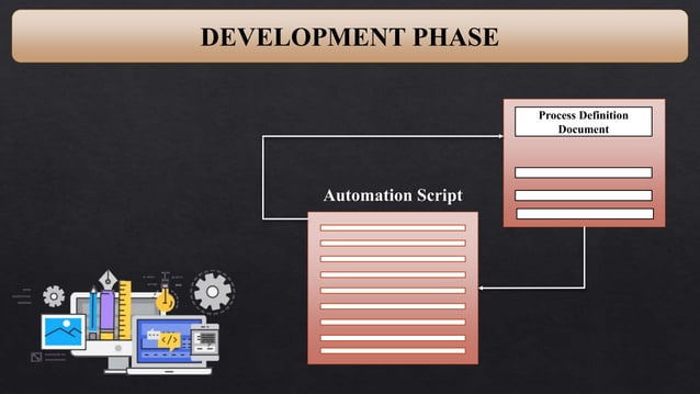 Robotic Process Automation Seminar Pptx Robotics Technology