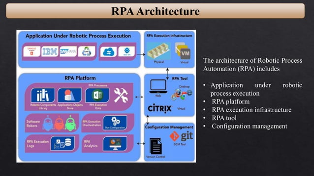 Robotic Process Automation Seminar Pptx Robotics Technology