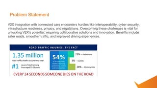 seminar on internship project vehicle driving towards connected cars | PPT