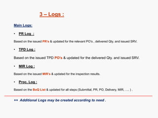 Material Control(material engineering).ppt