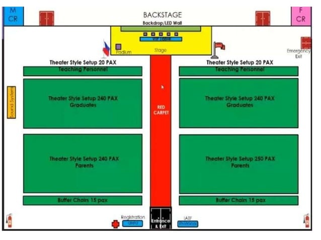 Seminar Event Management Powerpoint (SHP) | PPT