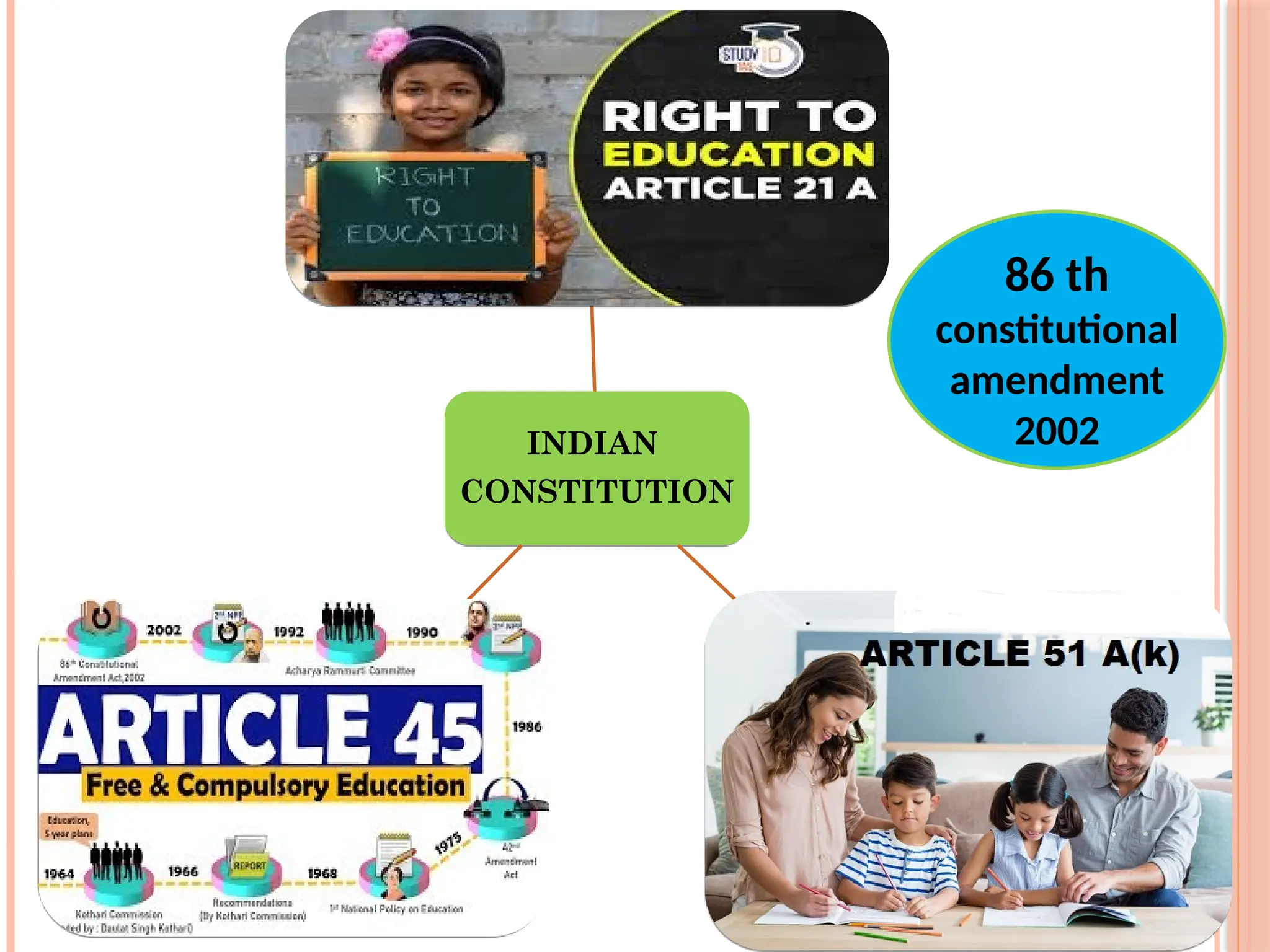 Universalisation of elementary education | PPTX