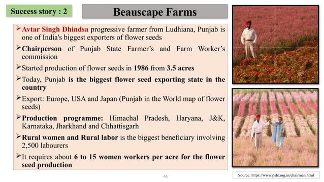 Opportunities in floriculture Seminar.pptx