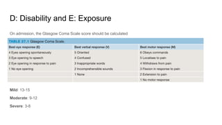 ADVANCED TRAUMA LIFE SUPPORT (ATLS) PRINCIPLES - SEMINAR | PPTX