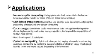 Role of Spintronics in modern day electronics.pptx