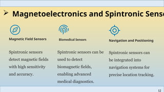 Role of Spintronics in modern day electronics.pptx
