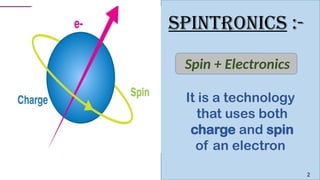 Role of Spintronics in modern day electronics.pptx